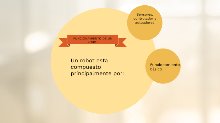 ETAPA 3-ESTRUCTURAS BÁSICAS DE PROGRAMACIÓN by Mónica Alejandra De León ...