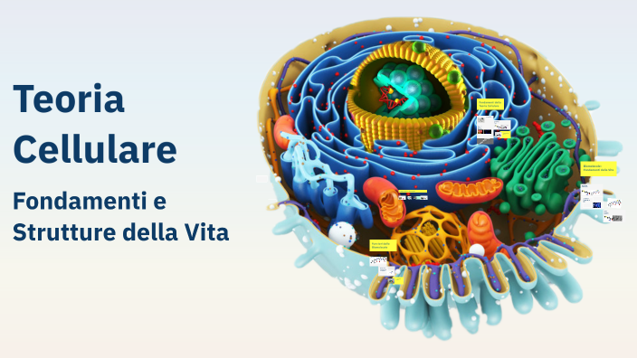 Teoria Cellulare by nadia marconi on Prezi