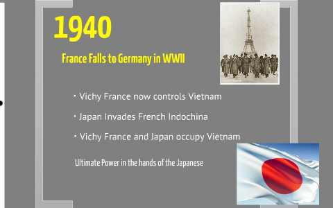 Vietnam by Kyle Standring on Prezi