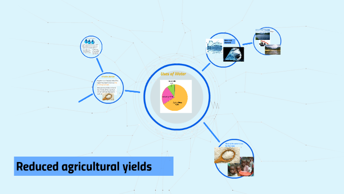 Reduced agricultural yields by steven tan on Prezi