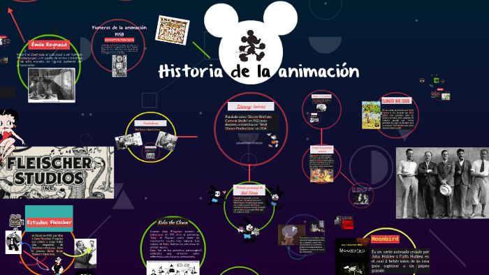 Historia de la animación by Daniela Caldelas on Prezi