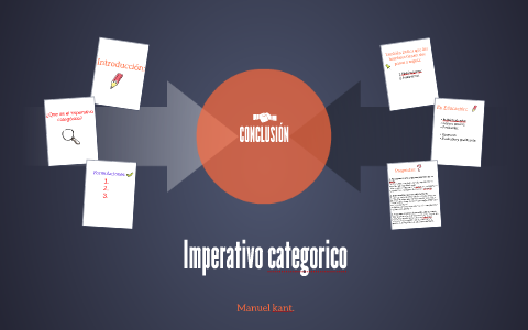 Imperativo categorico by Antoniaà Constanza on Prezi
