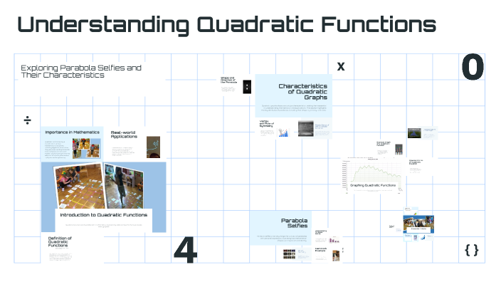 Understanding Quadratic Functions by ahmed shatnawi on Prezi