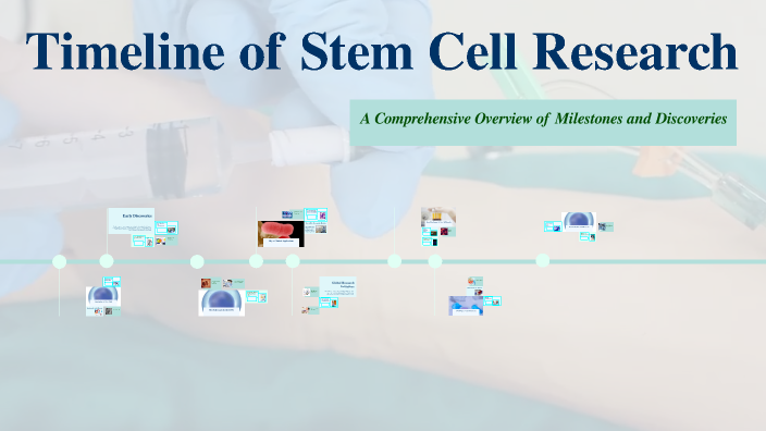 Timeline of Stem Cell Research by Maro Magdy on Prezi