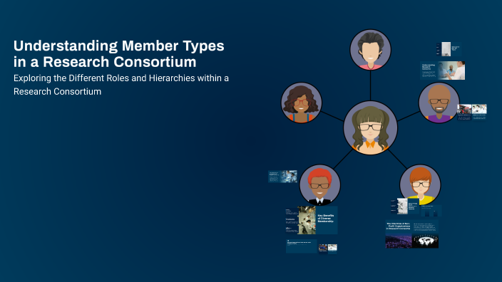 Understanding Member Types in a Research Consortium by Aanand Mehta on ...