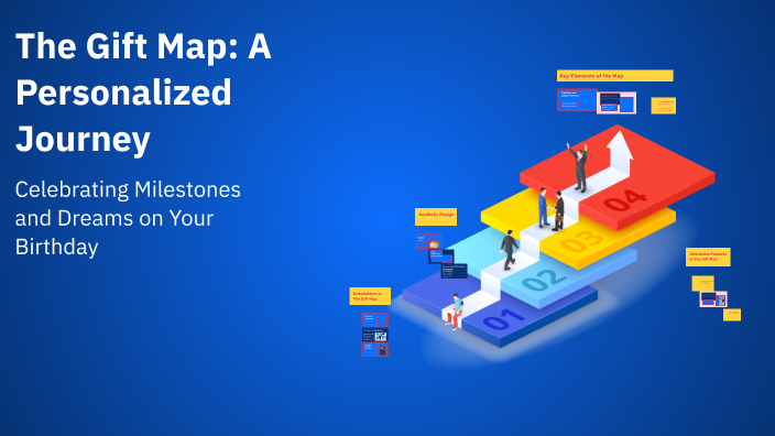 The Gift Map: A Personalized Journey by خليل الله رأفت on Prezi