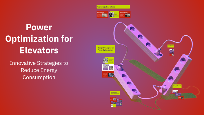 Power Optimization for Elevators by Omkar R Hanchate 21BEC0286 on Prezi