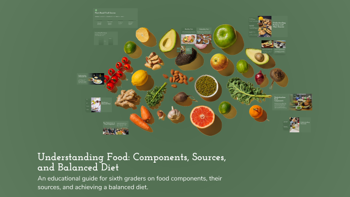 Understanding Food: Components, Sources, and Balanced Diet by Jeremiah ...