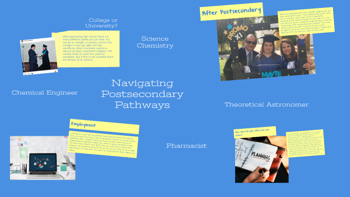 Navigating Postsecondary Pathways by Olivia Zanon on Prezi