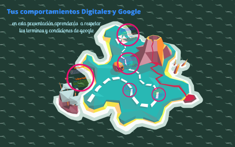 Cumple las reglas de Google,Con los 10 comportamientos digitales by ...
