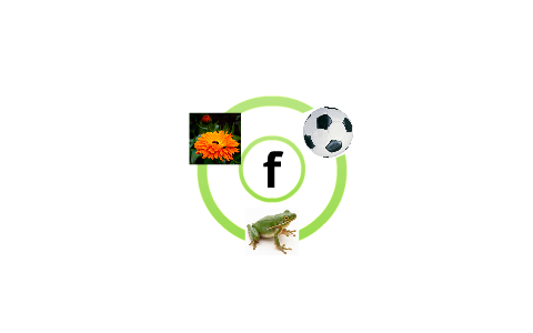 Phonics - The Grapheme 'ph' by Samuel Matthews on Prezi