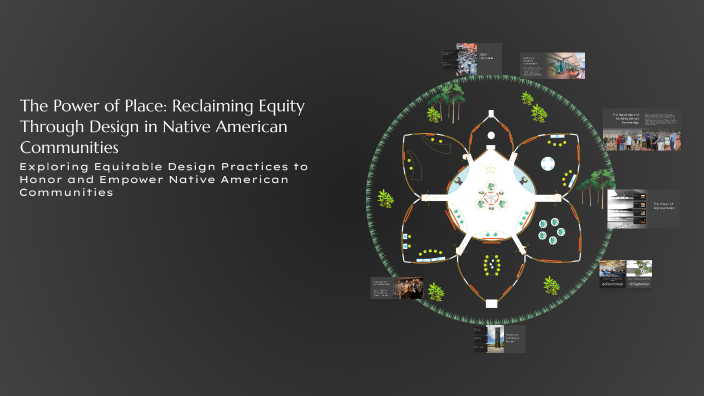 The Power of Place: Reclaiming Equity Through Design in Native American ...