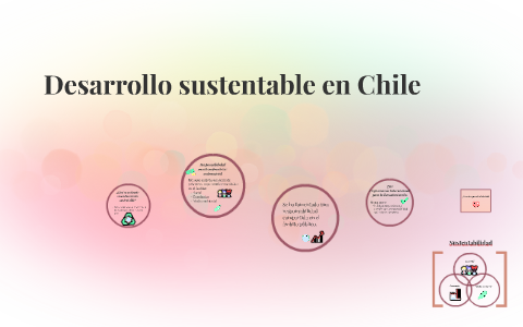 Desarrollo sustentable en Chile by Rurry Lombardi on Prezi