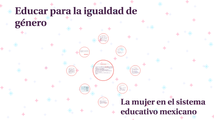 Educar para la Igualdad de Genero by Nancy Angelica Castañon on Prezi