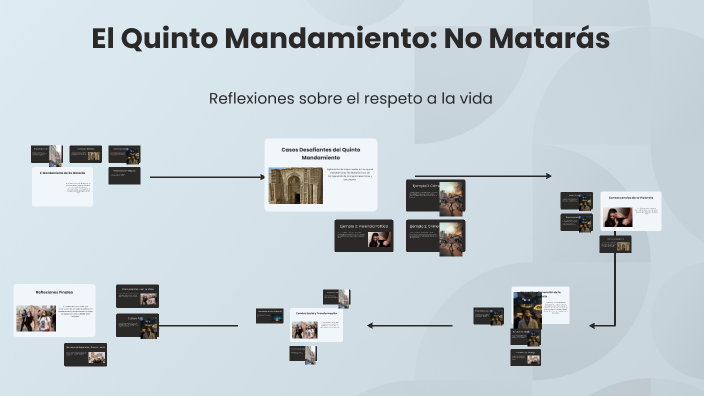 El Quinto Mandamiento: No Matarás by 4A GARCIA CHUNGA MATIAS ANTONIO on ...