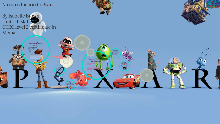An introduction to Pixar by Isabelle Brown on Prezi