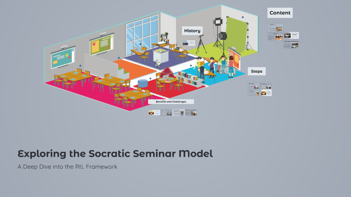 Exploring the Socratic Seminar Model by Charis Rangel on Prezi