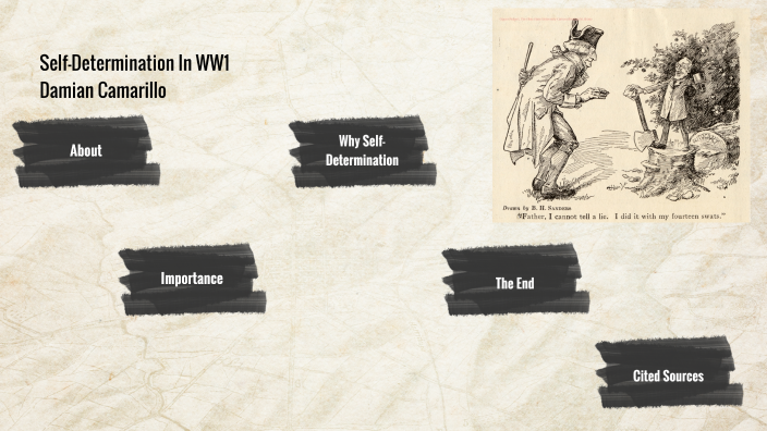 Self-Determination WW1 by Damian Camarillo on Prezi