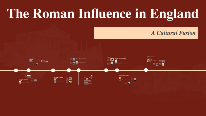 The Roman Influence in England by Makayla H on Prezi