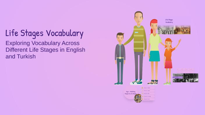Life Stages Vocabulary by yasemin deniz Öz on Prezi
