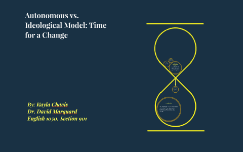 Autonomous vs. Ideological Model: Time for a Change by Kayla Chavis on ...