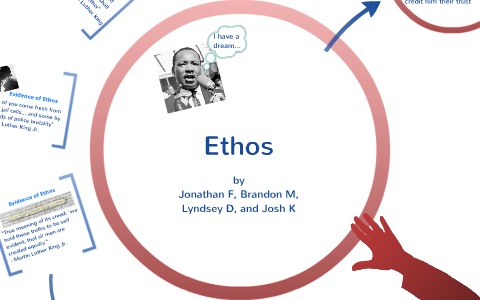 Martin Luther King Jr. Ethos by Joshua Krieger on Prezi