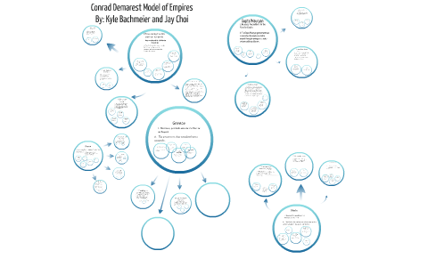 Conrad Demarest Model of Empires by kyle bachmeier on Prezi