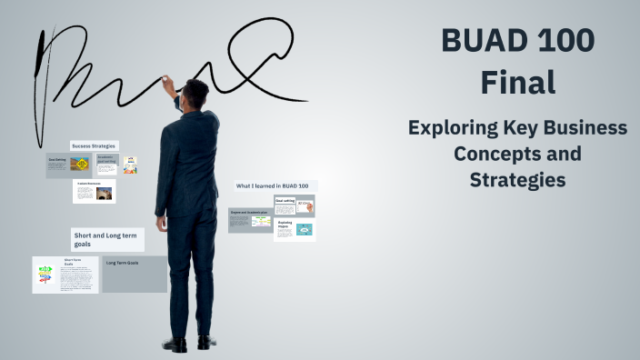 BUAD 100 Final by Henry Pociask on Prezi