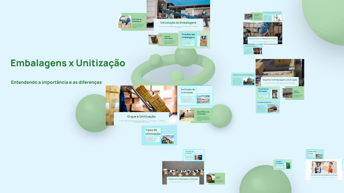Embalagens x Unitização by TONI DOMINGUES DA SILVA on Prezi