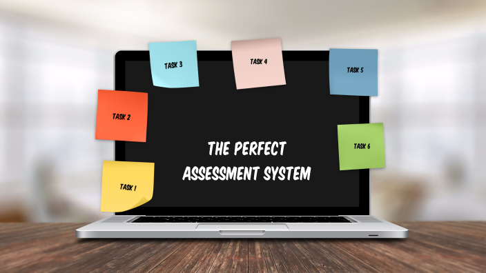 Chapter 7: THE PERFECT ASSESSMENT SYSTEM by Laquisha Hearn on Prezi