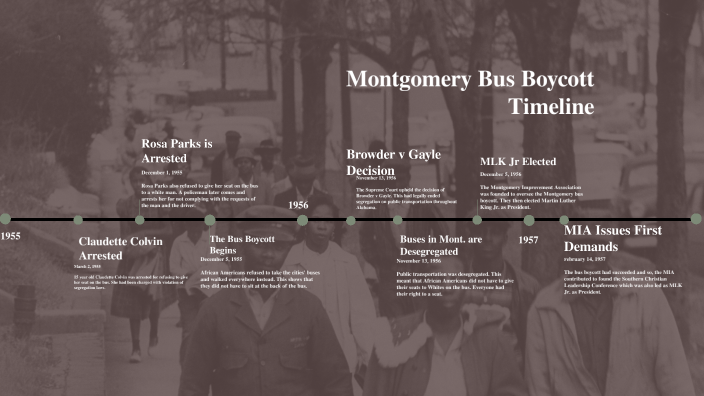 Montgomery Bus Boycott Timeline by Amil Brooks on Prezi