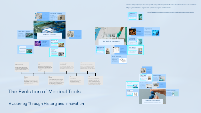The Evolution of Medical Tools by evan weyer on Prezi