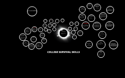 College Survival Skills by Mahlek Lawrence on Prezi
