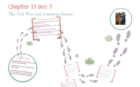 The Cold War and the American Society by Megan Rudnick on Prezi