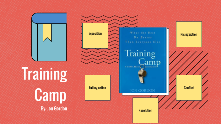 Training Camp Infographic by Andrew Bernstein on Prezi