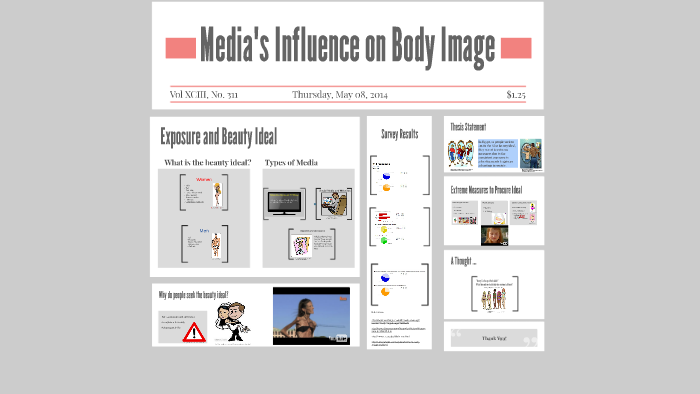 Media on Body Image by on Prezi