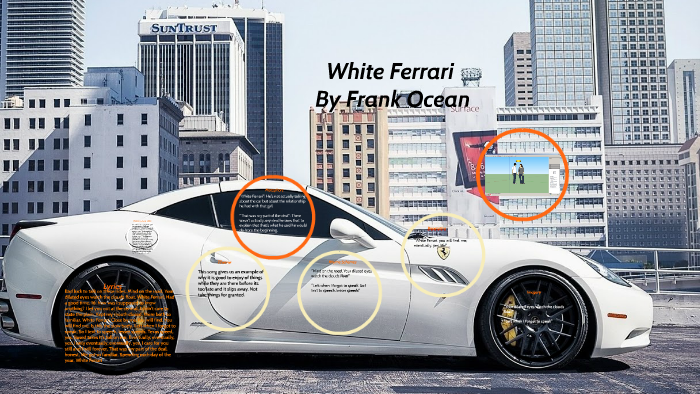 White Ferrari by Manny Meza on Prezi