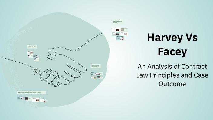 Harvey Vs Facey by Shamar Lobo on Prezi