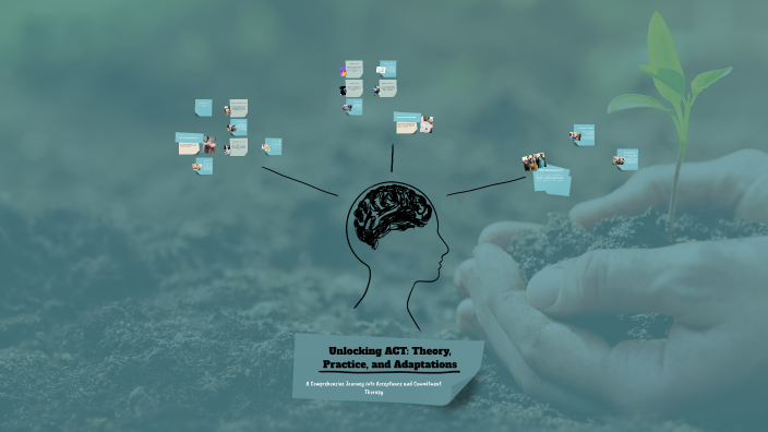 Understanding Acceptance and Commitment Therapy by Carol Grigsby on Prezi