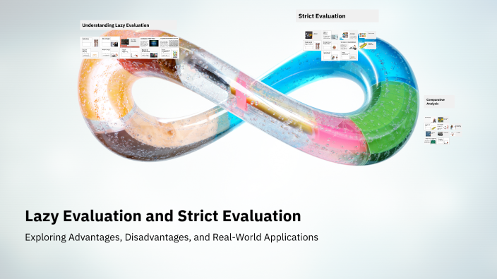 Lazy Evaluation and Strict Evaluation by Ram Charan on Prezi