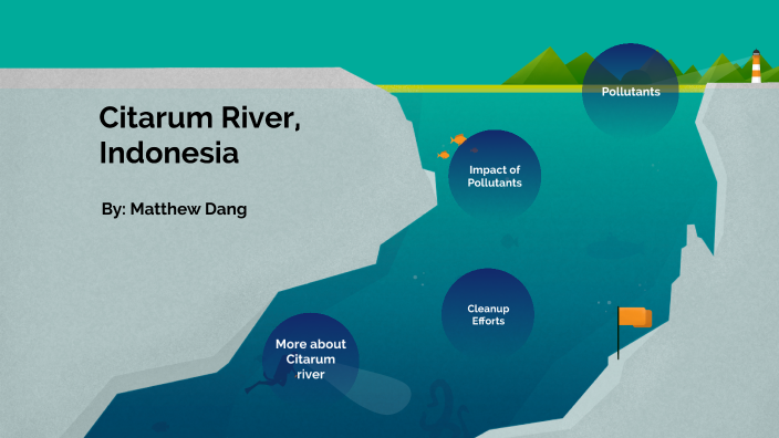 Citarum River, Indonesia by Matthew Dang on Prezi