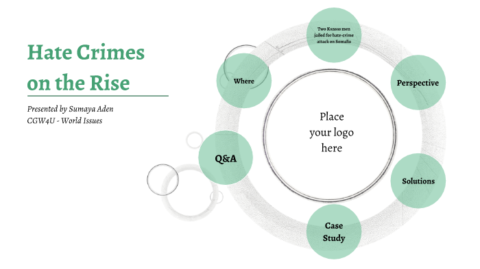 Hate Crimes on the Rise by Sumaya Aden on Prezi