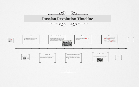 Russian Revolution Timeline by Laurel Burger on Prezi
