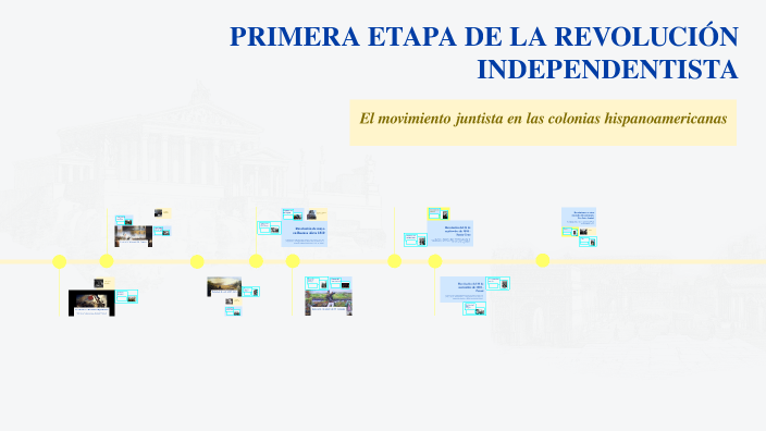 PRIMERA ETAPA DE LA REVOLUCIÓN INDEPENDENTISTA by Ronald Alavi Moraile ...