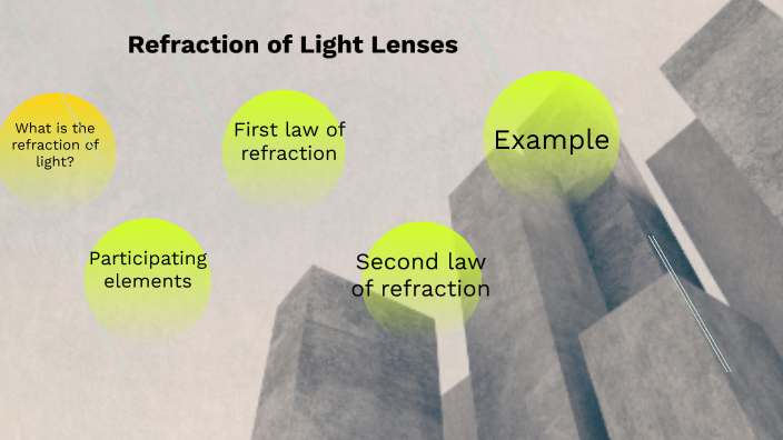 Refraction of Light lenses by Jesus Gonzalo Sanchez Lozano on Prezi