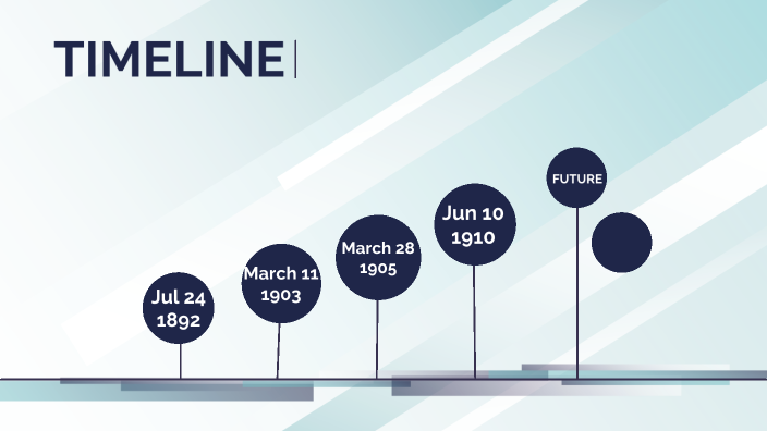 The Timeline of Alice Agusta Ball. by aBBY PEDROZA on Prezi