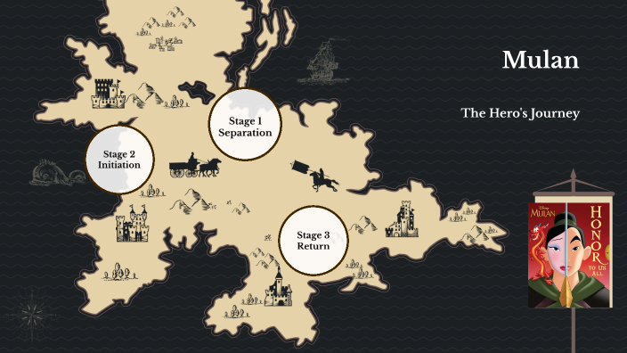 Mulan Hero's Journey by Shelby Sullivan on Prezi