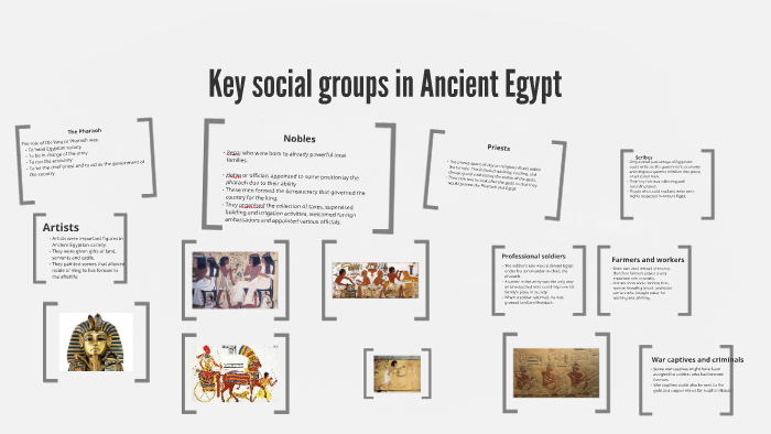 Key social groups in Ancient Egypt by Brittney Hughes on Prezi