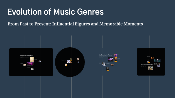 Evolution of Music Genres by Yadira Reyes Ramirez _ Student - SERa on Prezi