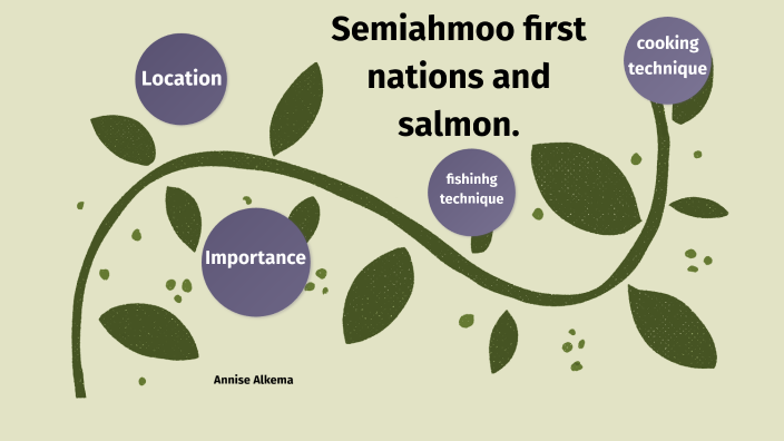 Semiahmoo first nations and salmon. by Annise Alkema on Prezi